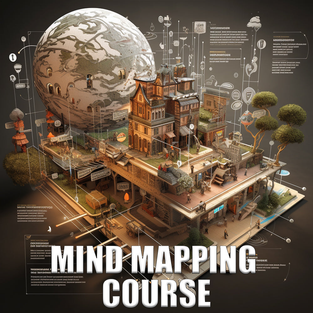 Mind Mapping Course – Wheelchair Bodybuilding, Inc.